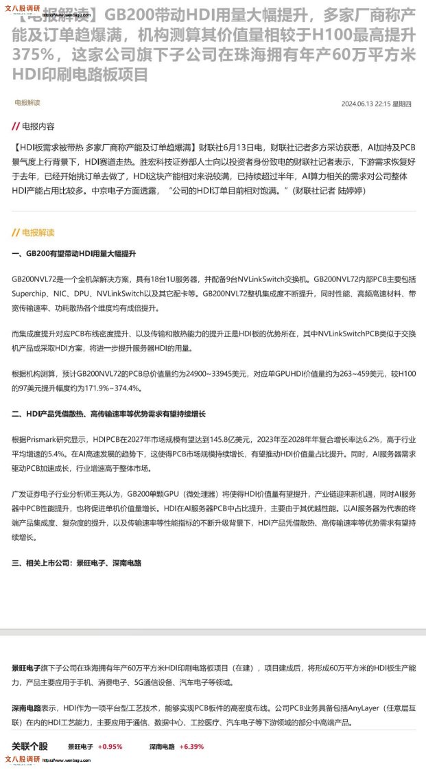 【电报解读】 GB200带动HDI用量大幅提升，多家厂商称产能及订单趋爆满，机构测算其价值量相较于H100最高提升375%，这家公司旗下子公司在珠海拥有年产60万平方米HDI印刷电路板项目 ...